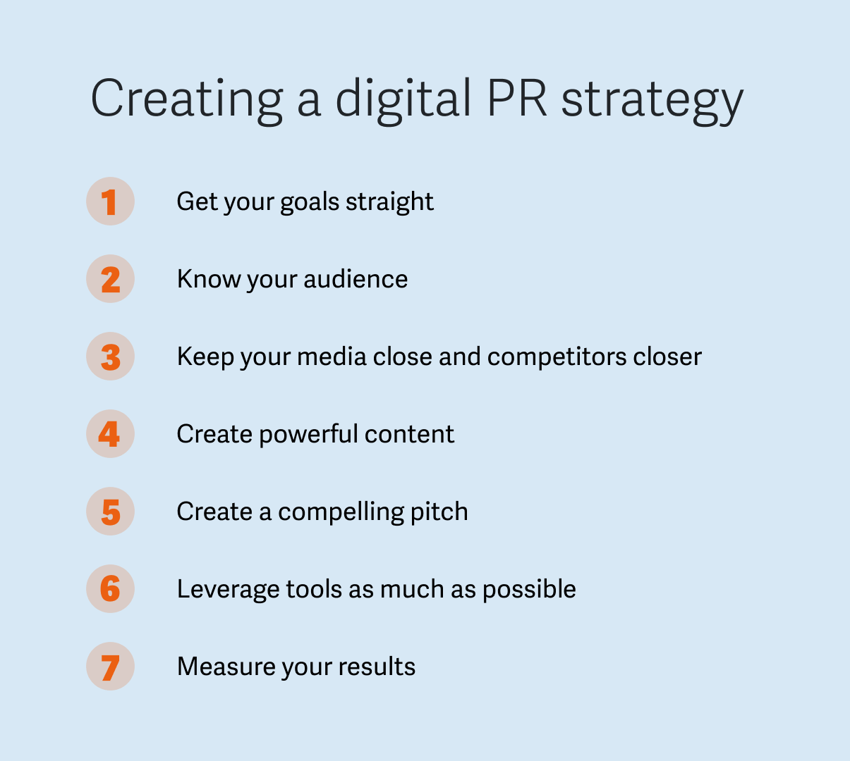 A Guide to Digital PR Strategy