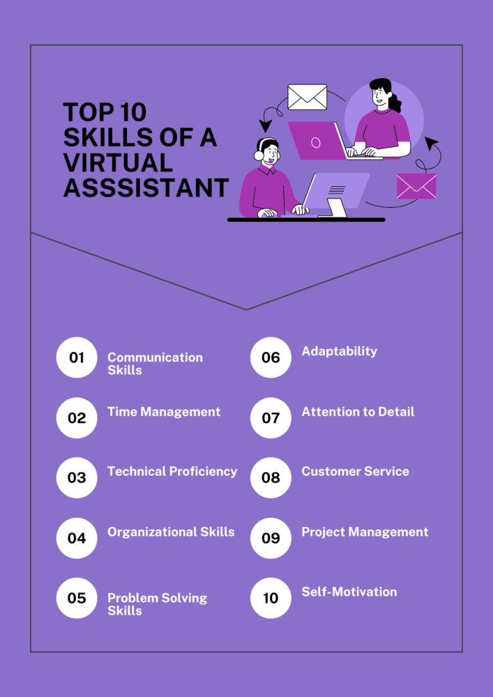 Top 10 Essential Virtual Assistant Skills for Success